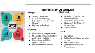 Final Marriott Project Presentation | PPTX