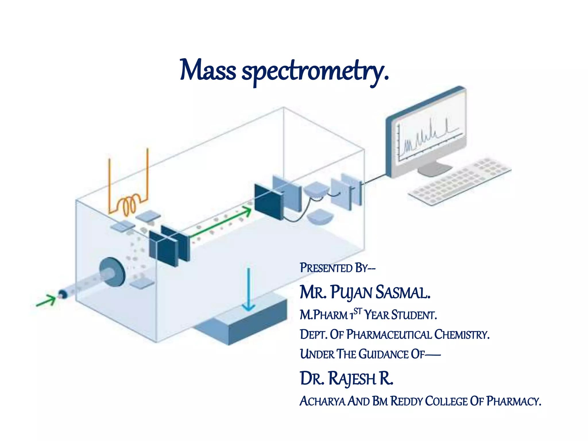 Mass Spectrometry | PPTX | Chemistry | Science