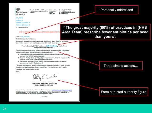 NUDGE Master Class presentation | PDF