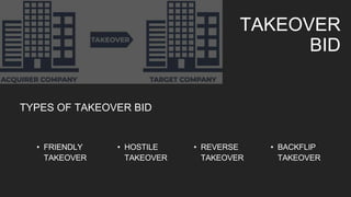 CROSS BORDER MERGER AND ACQUISITION AND TAKEOVER DEFENSES | PPT