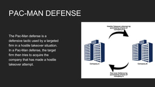 CROSS BORDER MERGER AND ACQUISITION AND TAKEOVER DEFENSES | PPT