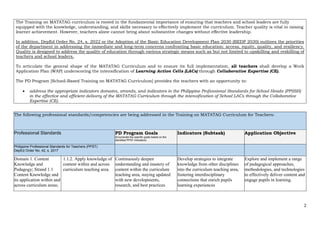 Final_MATATAG-WAP-Template-1_For-Teachers-FMP.docx