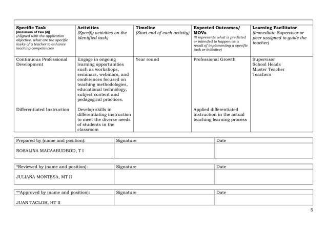 Final_MATATAG-WAP-Template-1_For-Teachers-FMP.docx | Professional ...