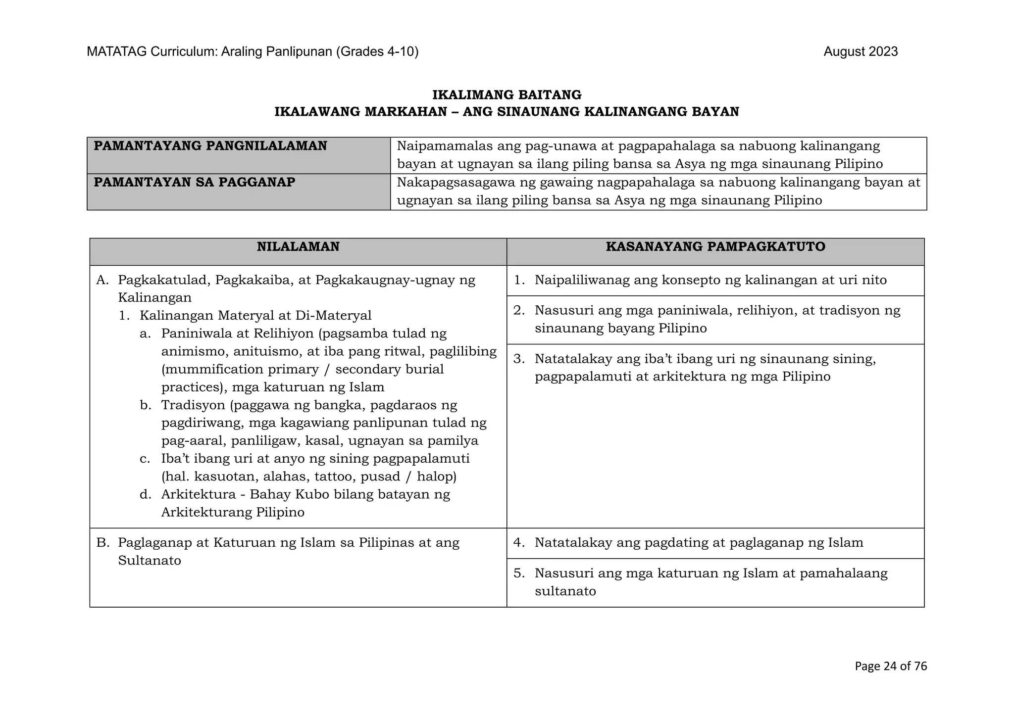 FINAL MATATAG Araling Panlipunan CG 2023 Grades 4-10.pdf