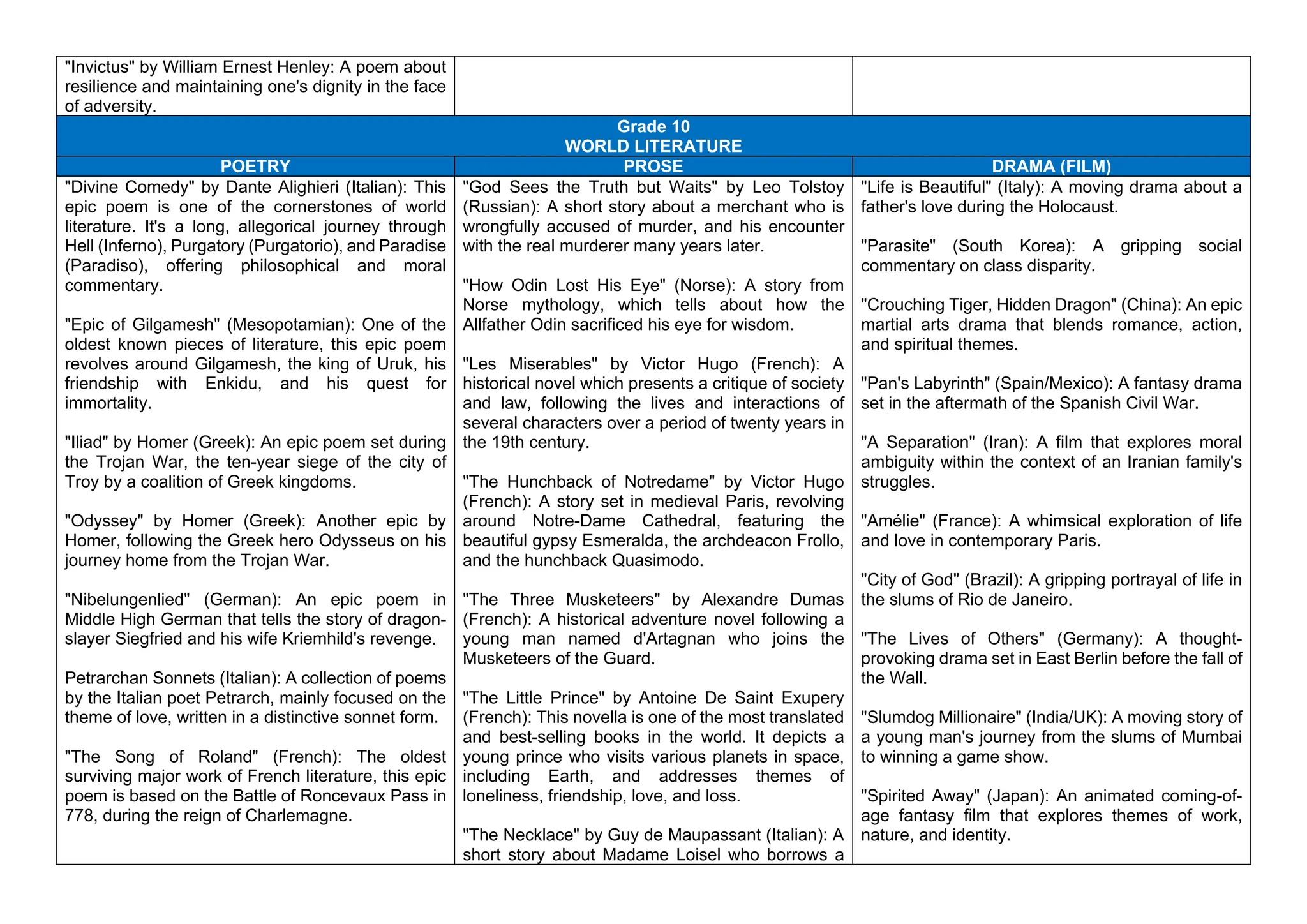 FINAL MATATAG English CG 2023 Grades 2-10 (withAppendices).pdf