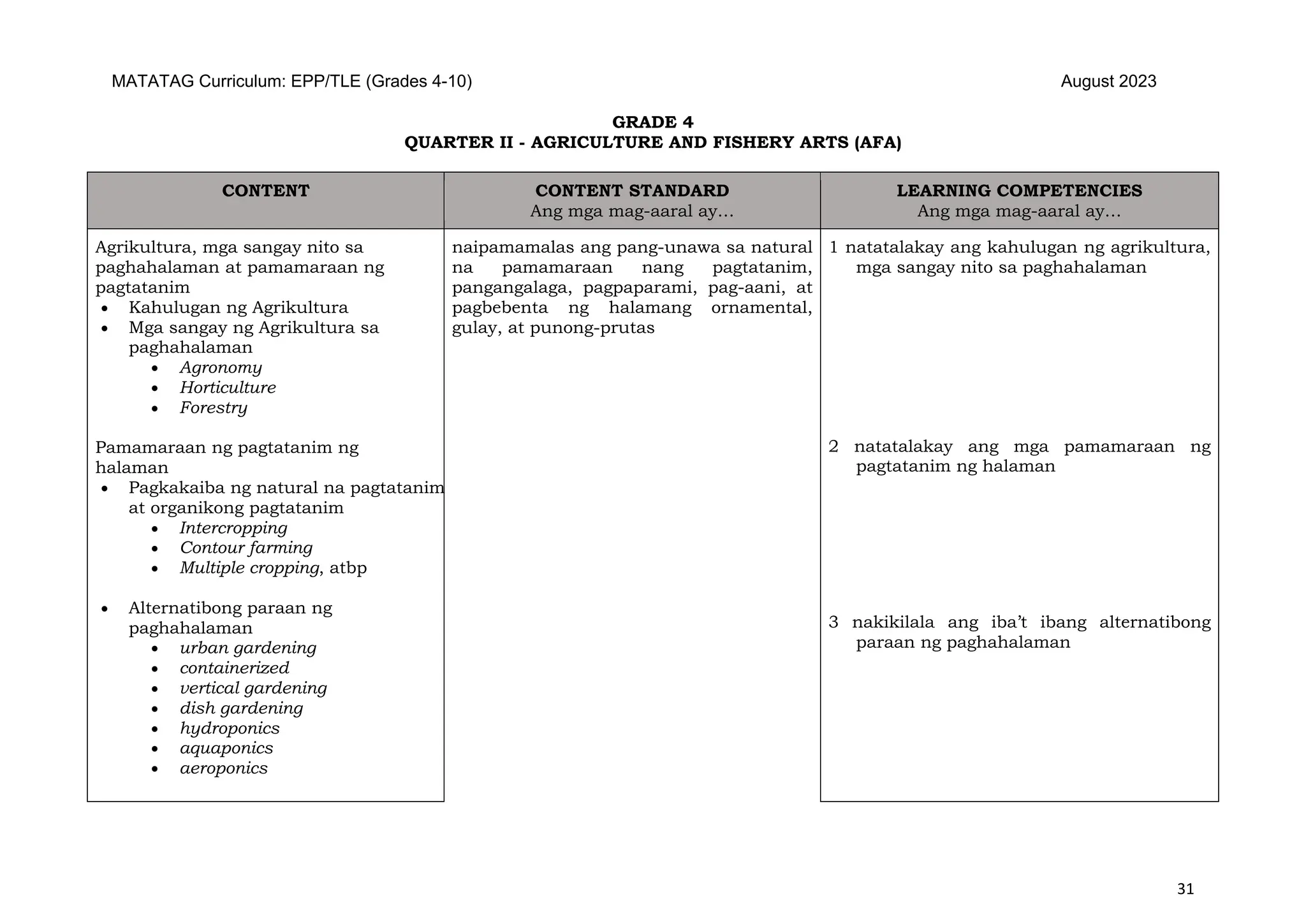 FINAL MATATAG EPP_TLE CG 2023 Grades 4 - 10.pdf