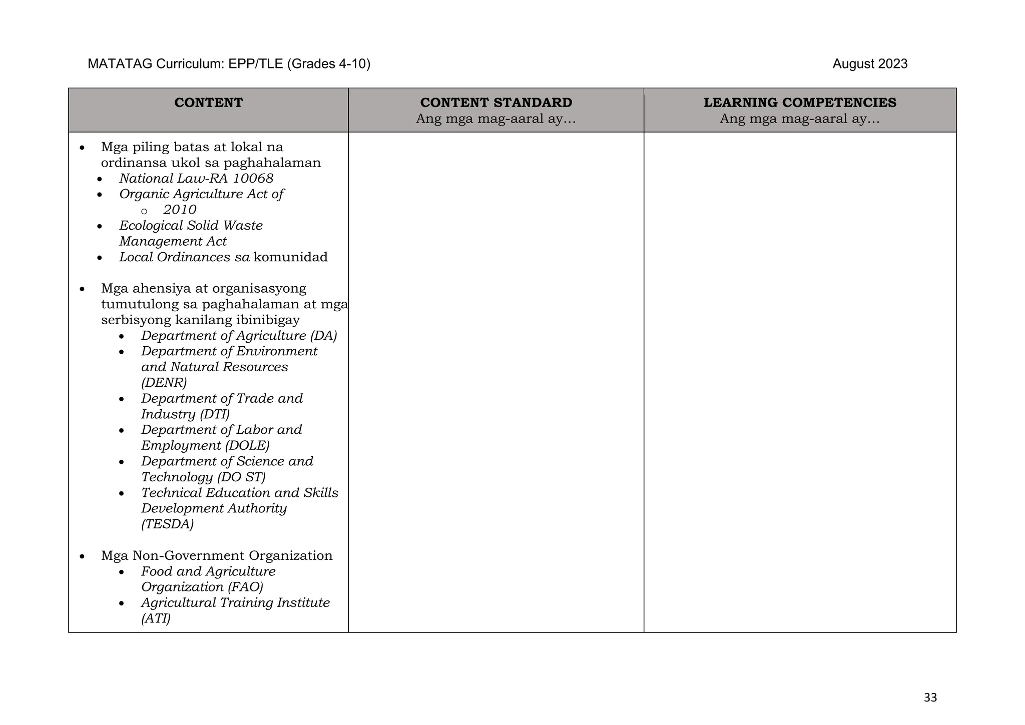FINAL MATATAG EPP_TLE CG 2023 Grades 4 - 10.pdf