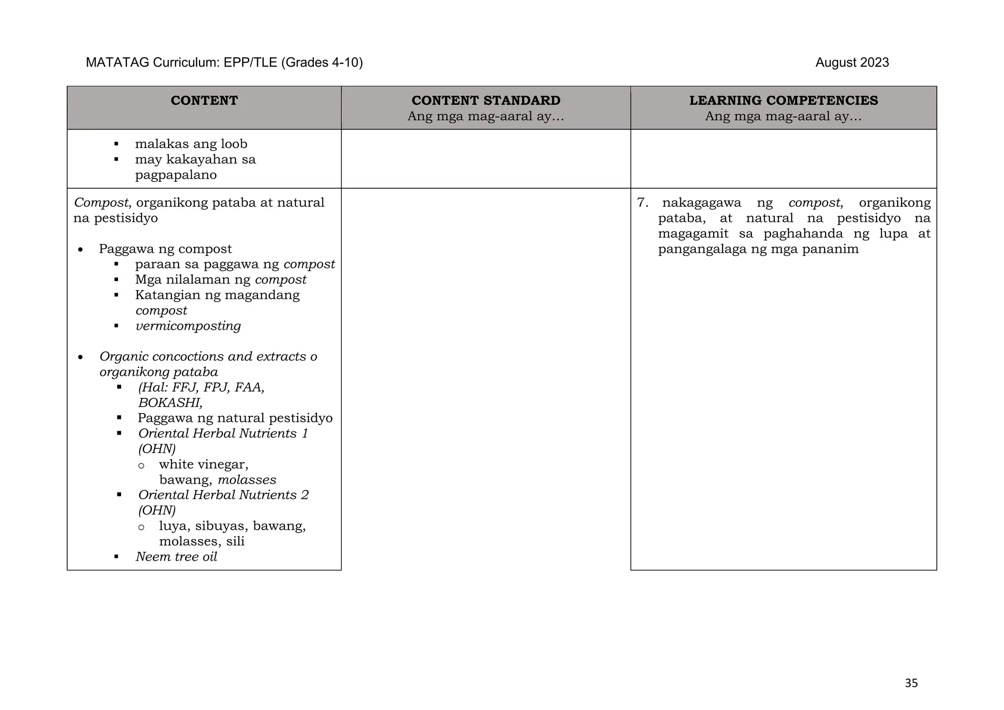 FINAL MATATAG EPP_TLE CG 2023 Grades 4 - 10.pdf