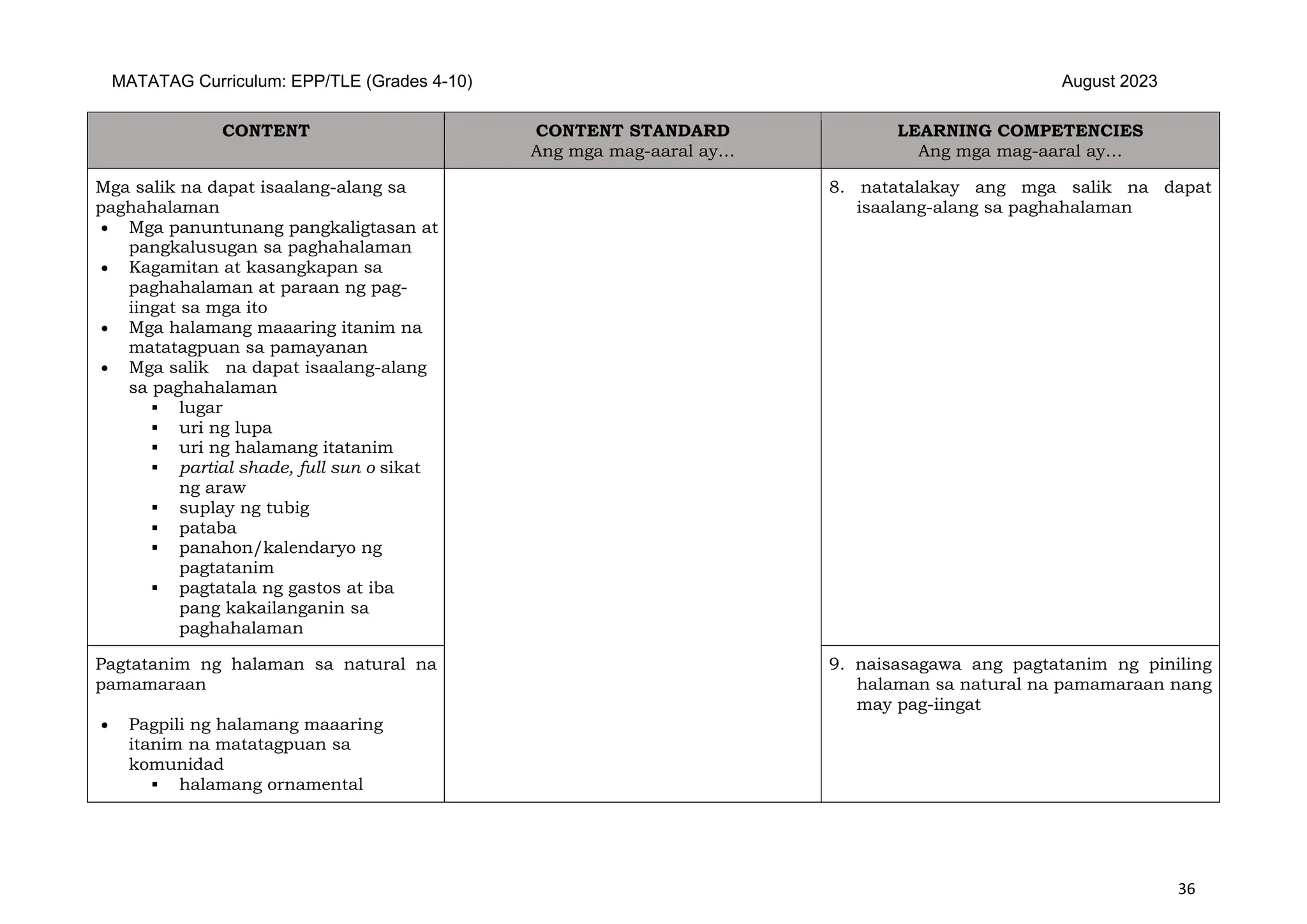 FINAL MATATAG EPP_TLE CG 2023 Grades 4 - 10.pdf FINAL MATATAG EPP_TLE CG 2023 Grades 4 - 10.pdf