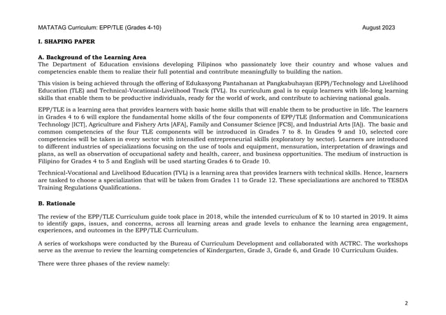 FINAL MATATAG EPP_TLE CG 2023 Grades 4 - 10.pdf | Professional School | Postgraduate Education