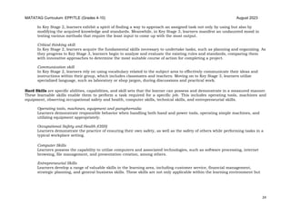 FINAL MATATAG EPP_TLE CG 2023 Grades 4 - 10.pdf | Professional School | Postgraduate Education