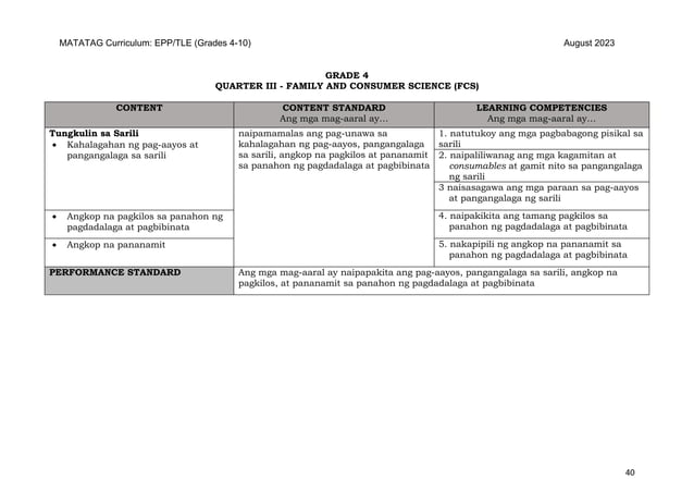 FINAL MATATAG EPP_TLE CG 2023 Grades 4 - 10.pdf | Professional School | Postgraduate Education