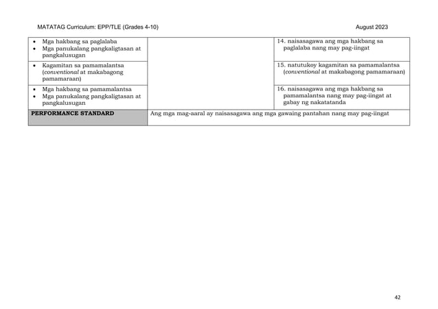 FINAL MATATAG EPP_TLE CG 2023 Grades 4 - 10.pdf | Professional School | Postgraduate Education