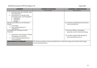 FINAL MATATAG EPP_TLE CG 2023 Grades 4 - 10.pdf | Professional School ...