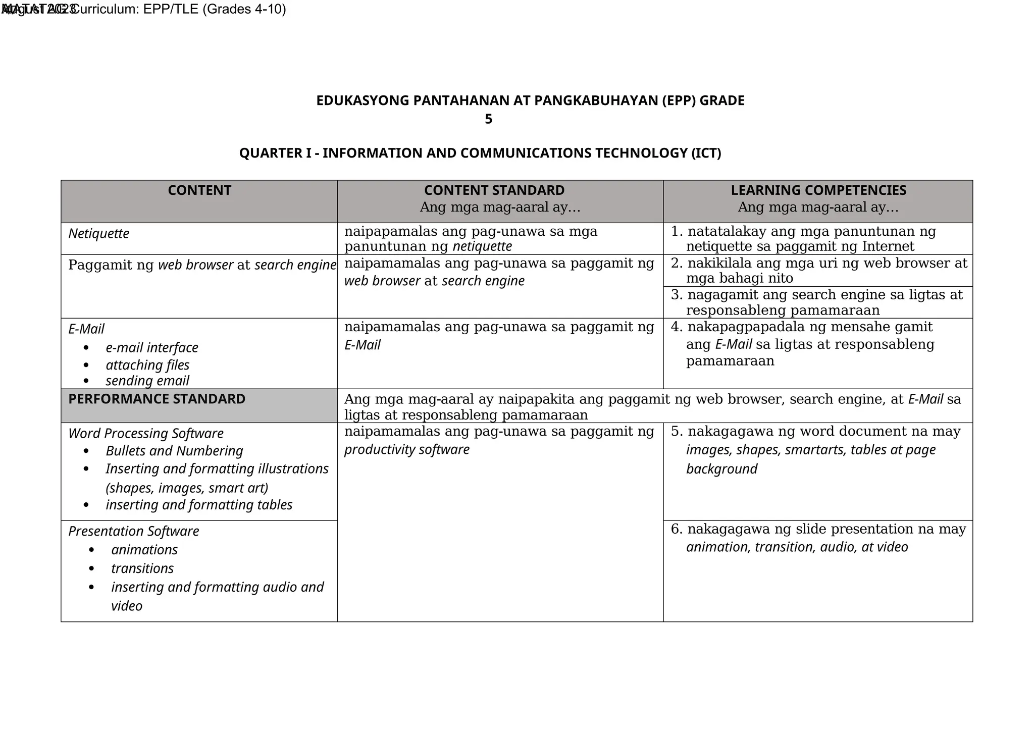 FINAL MATATAG EPP_TLE CG 2023 Grades 4 - 10.docx