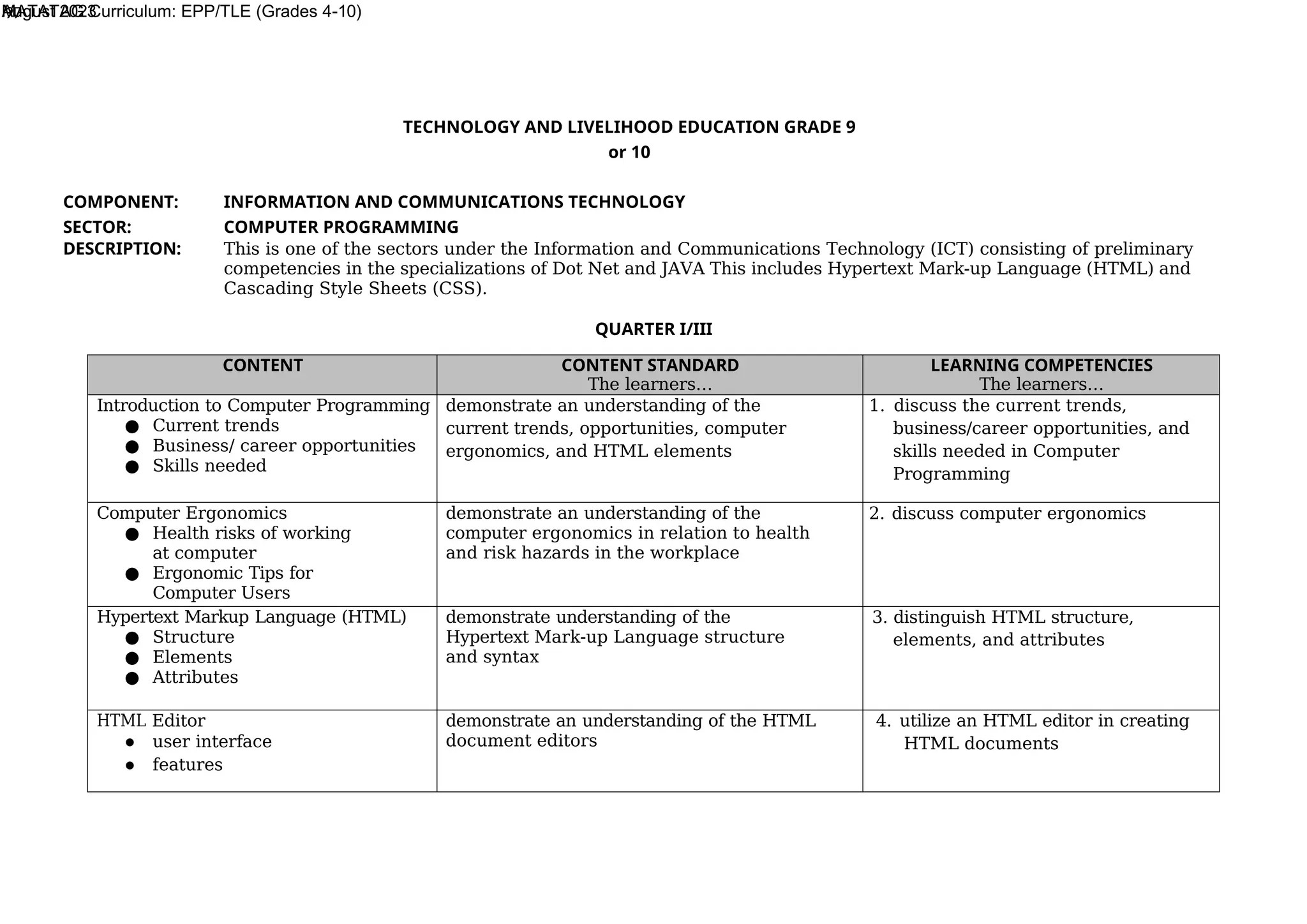 FINAL MATATAG EPP_TLE CG 2023 Grades 4 - 10.docx