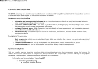 FINAL MATATAG EPP_TLE CG 2023 Grades 4 - 10.docx