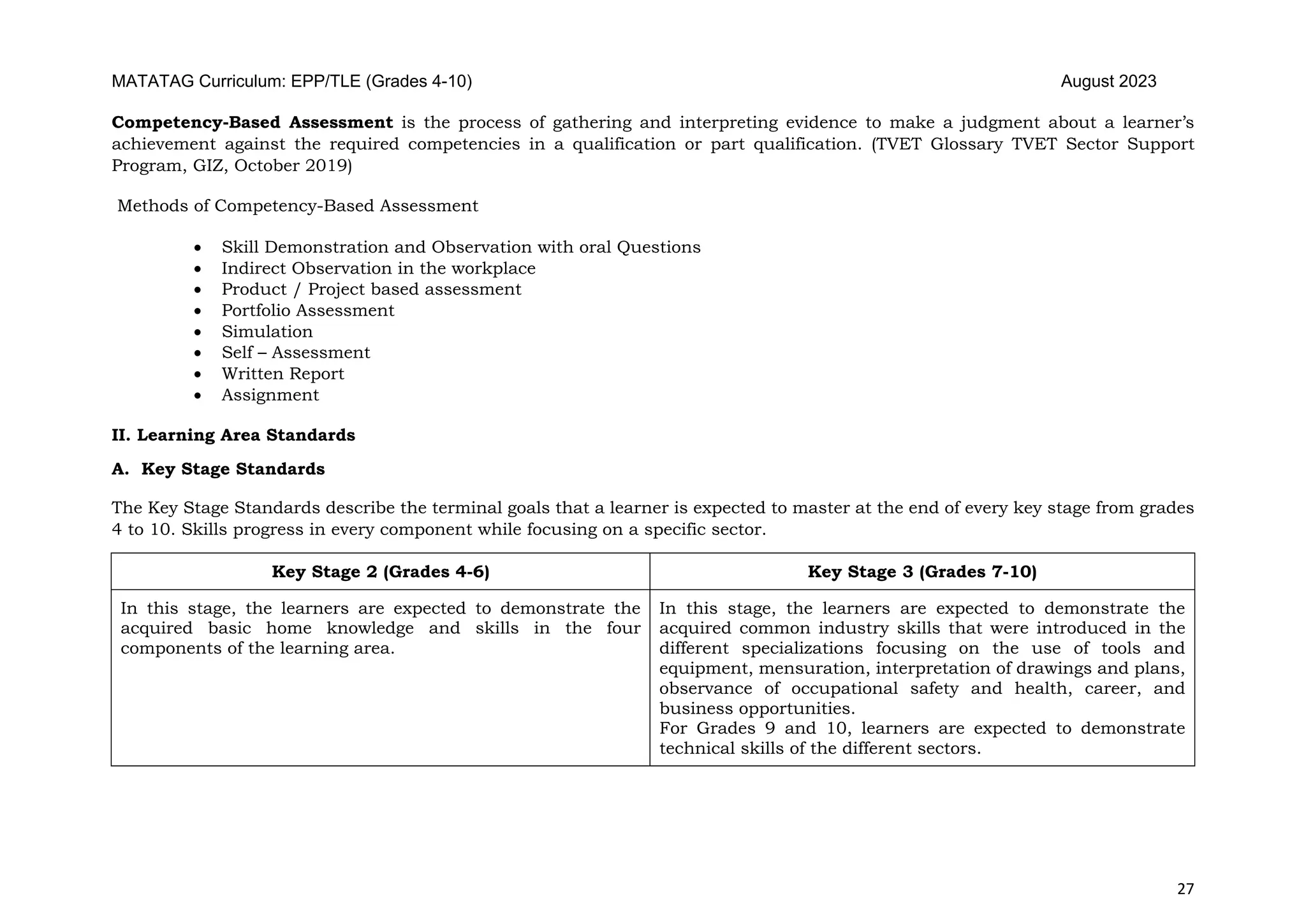 FINAL MATATAG EPP_TLE CG 2023 Grades 4 - 10 1.pdf