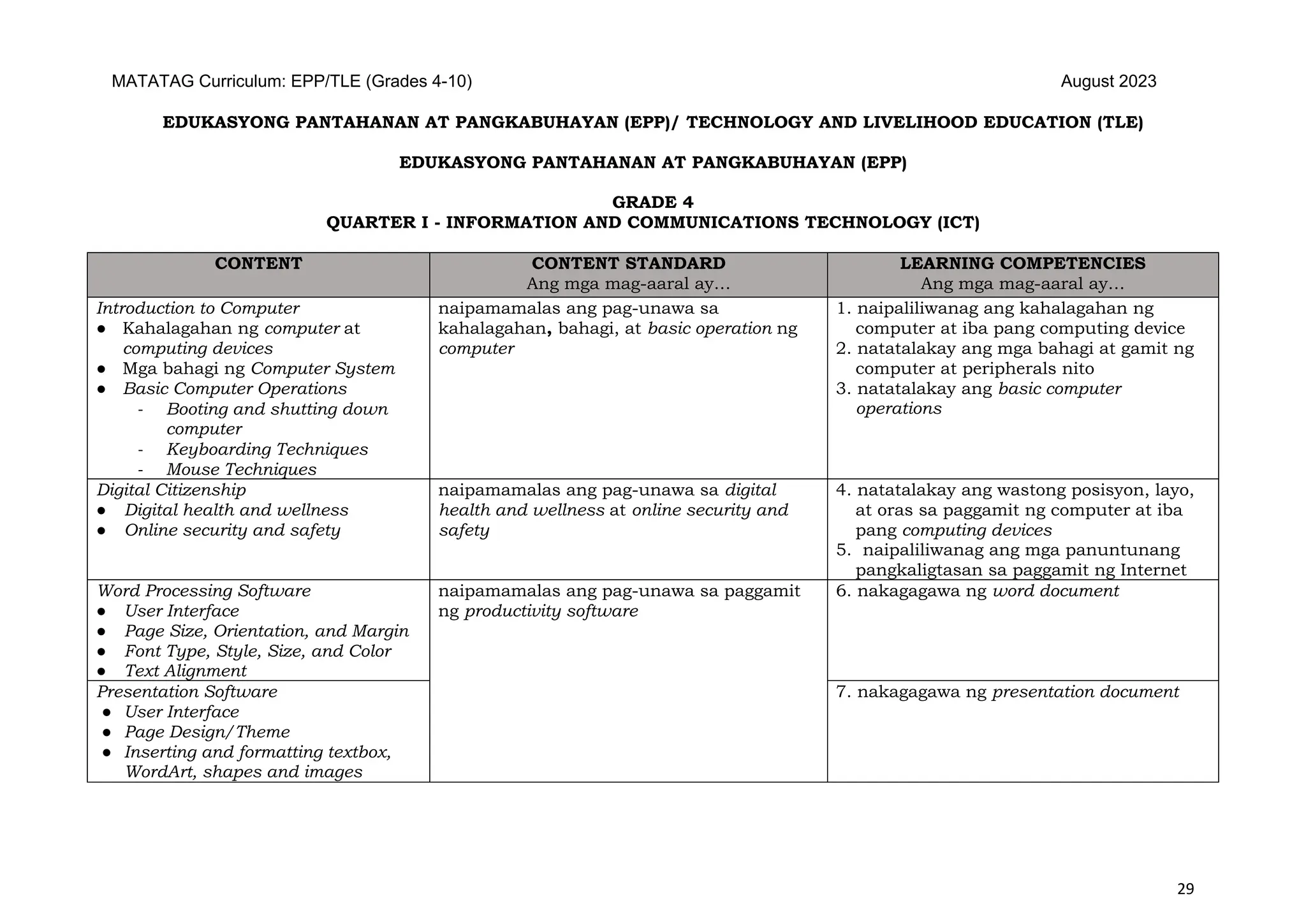 FINAL MATATAG EPP_TLE CG 2023 Grades 4 - 10 1.pdf
