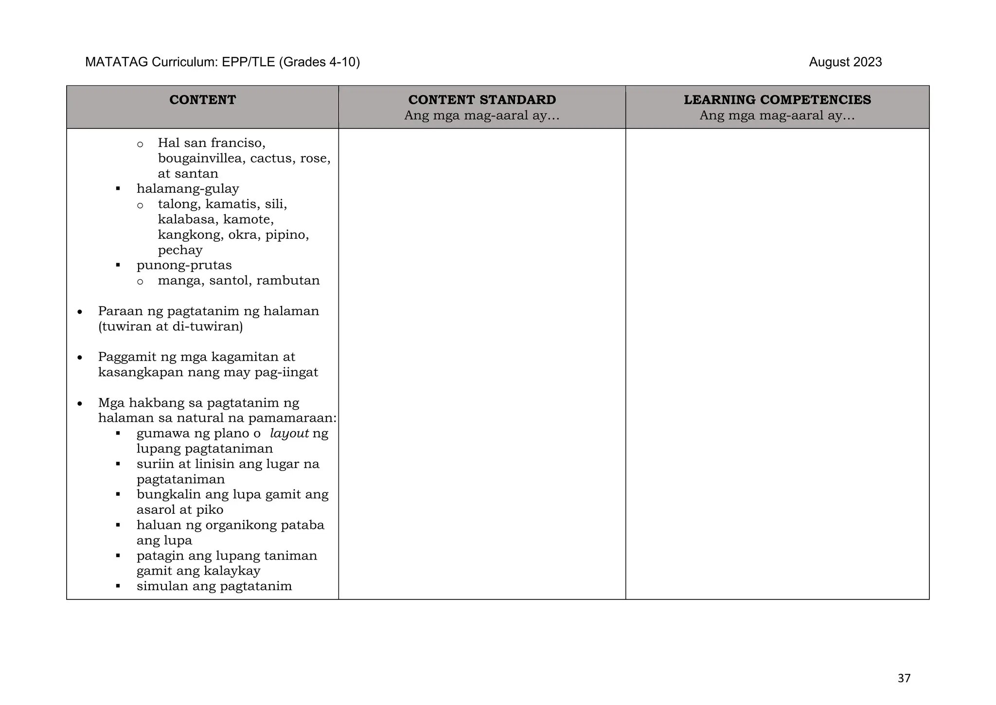 FINAL MATATAG EPP_TLE CG 2023 Grades 4 - 10 1.pdf