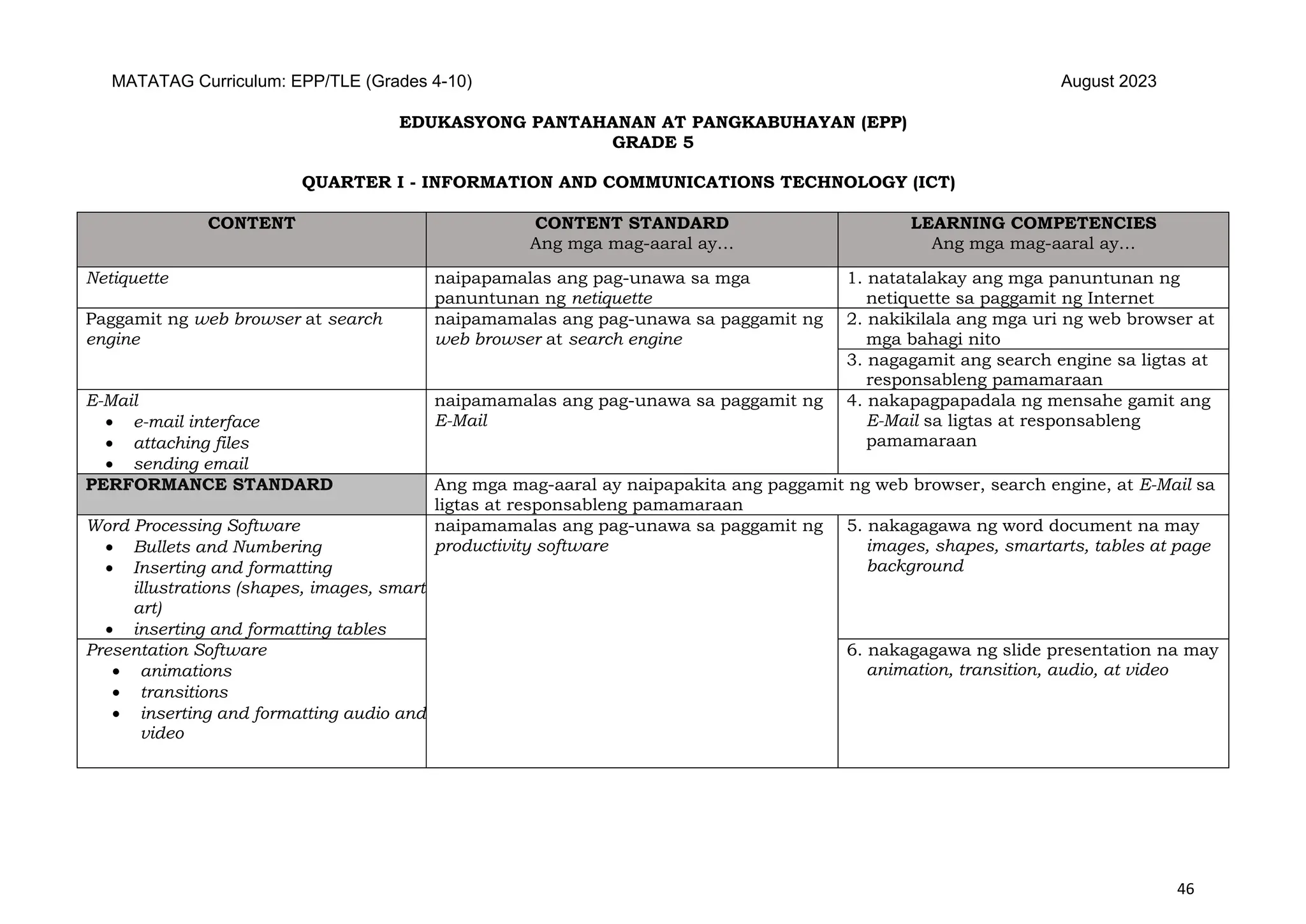 FINAL MATATAG EPP_TLE CG 2023 Grades 4 - 10 1.pdf