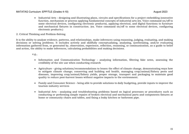 FINAL MATATAG EPP_TLE CG 2023 Grades 4 - 10 1.pdf