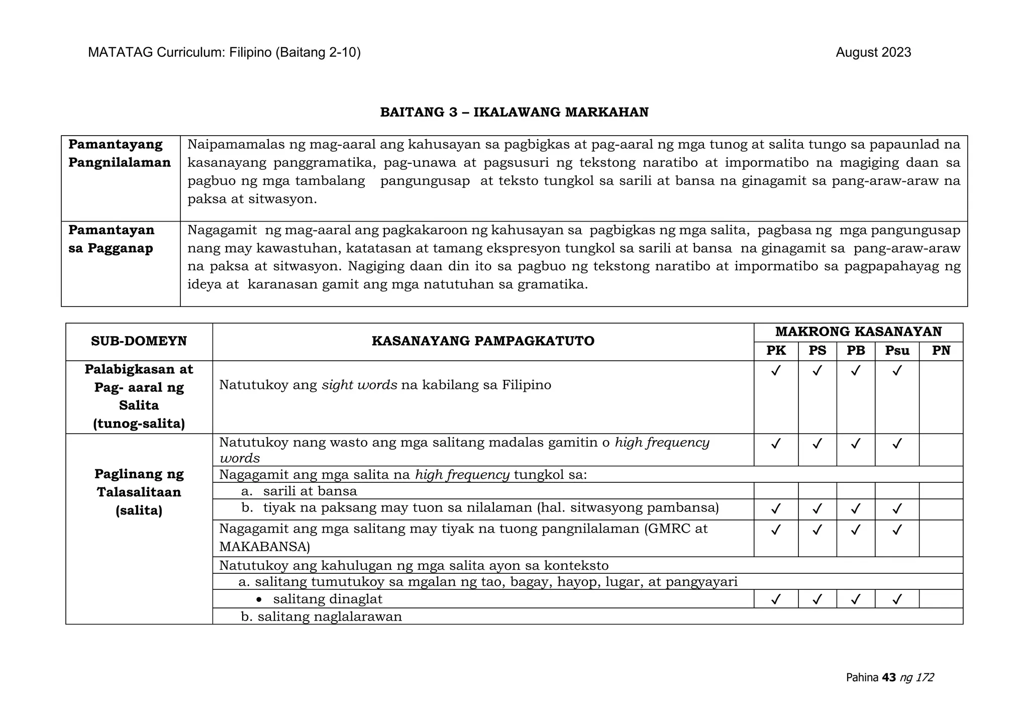 FINAL MATATAG FILIPINO CG 2023 Grades 2-10.pdf