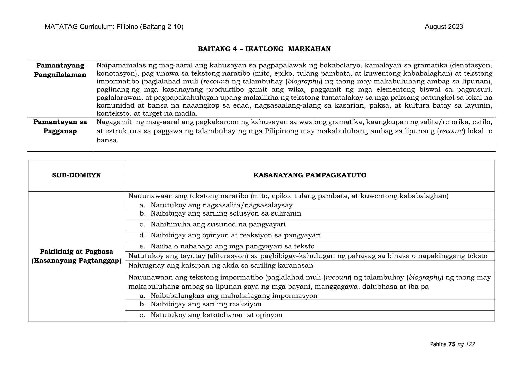FINAL MATATAG FILIPINO CG 2023 Grades 2-10.pdf