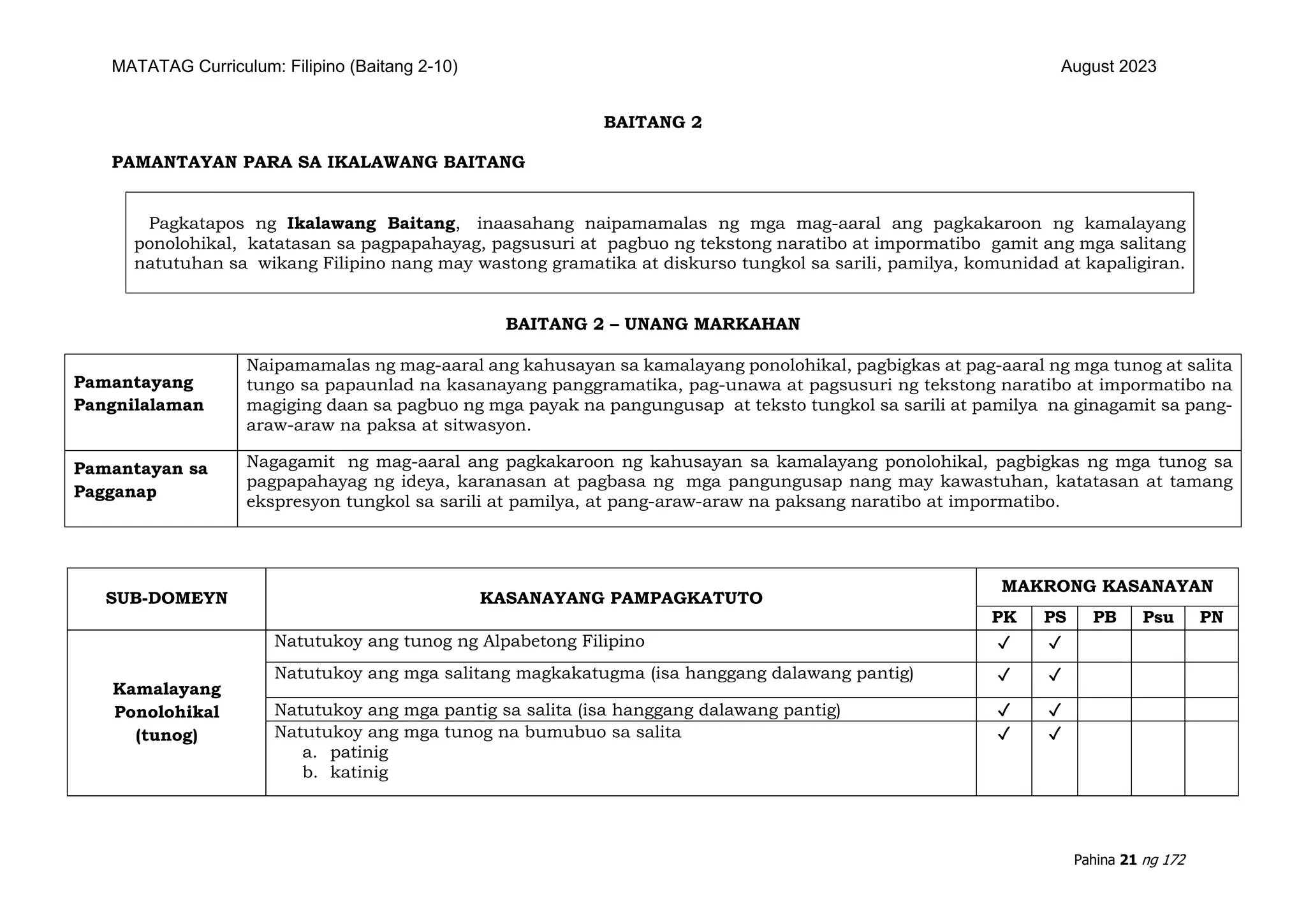 FINAL MATATAG FILIPINO CG 2023 Grades 2-10.pdf