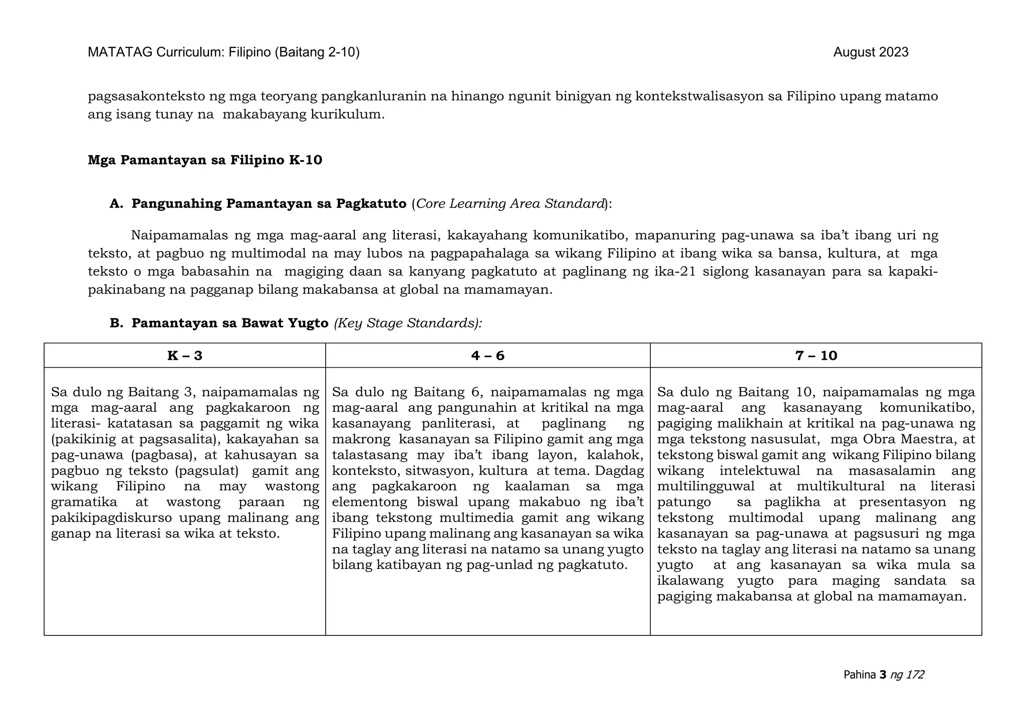 FINAL MATATAG FILIPINO CG 2023 Grades 2-10.pdf