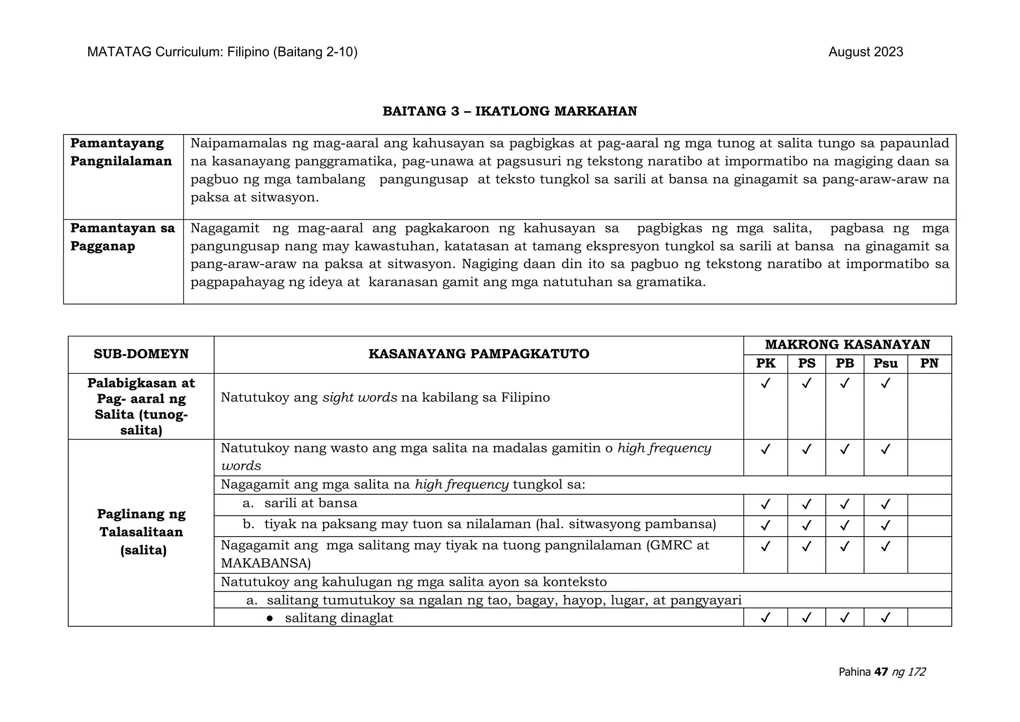 FINAL MATATAG FILIPINO CG 2023 Grades 2-10.pdf