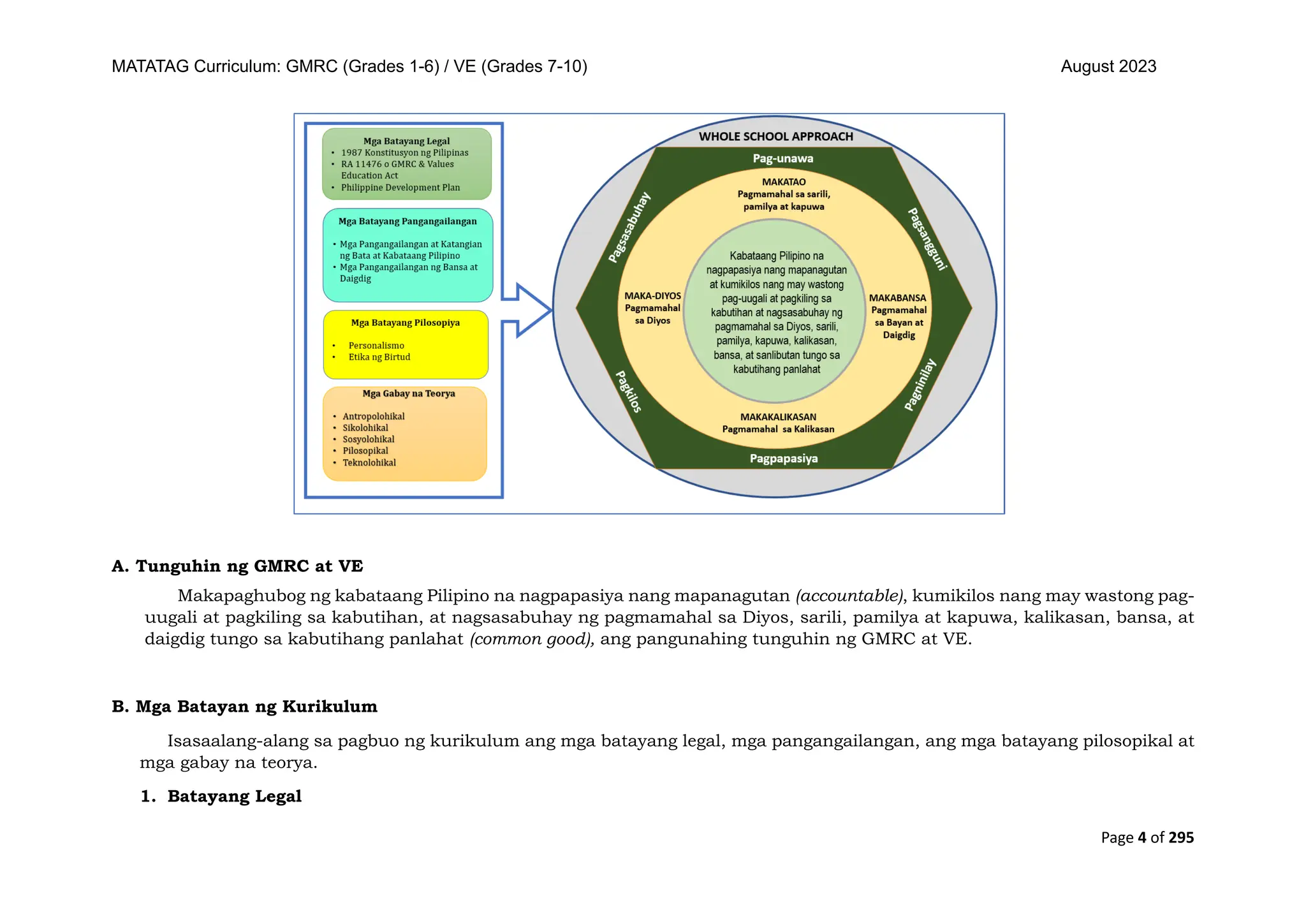 FINAL MATATAG GMRC and VE CG 2023 Grades 1-10.pdf