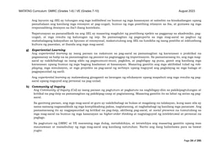 FINAL MATATAG GMRC and VE CG 2023 Grades 1-10.pdf