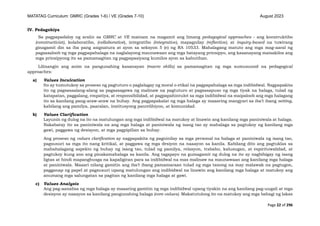 FINAL MATATAG GMRC and VE CG 2023 Grades 1-10.pdf