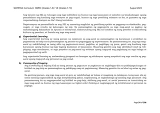 FINAL MATATAG GMRC and VE CG 2023 Grades 1-10.pdf