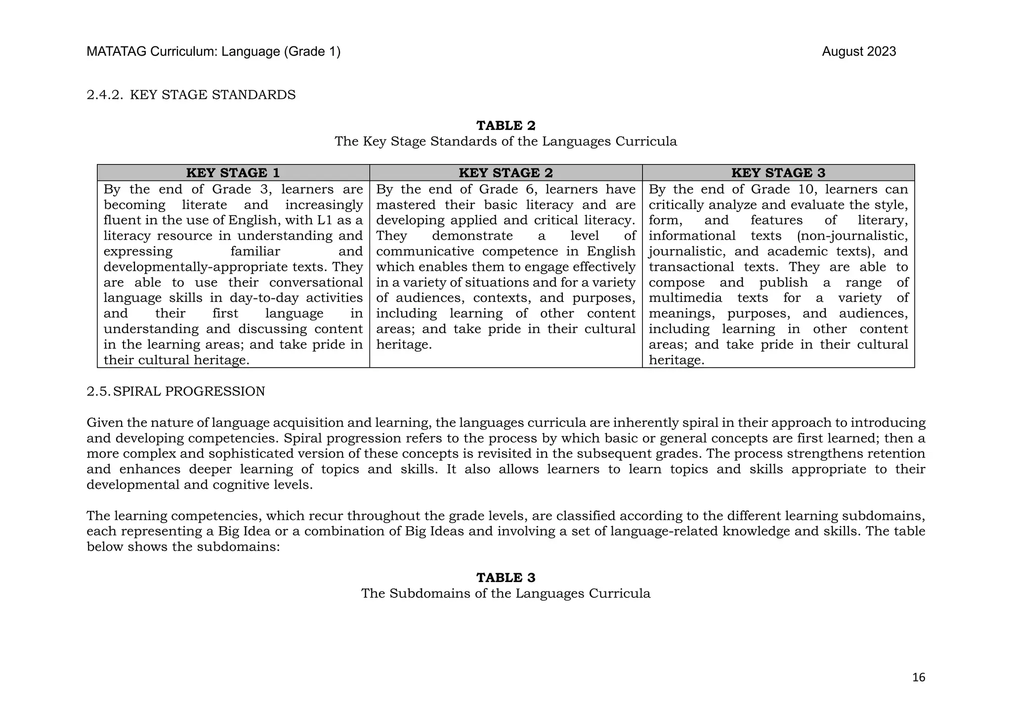 FINAL MATATAG LANGUAGE CG 2023 Grade 1.pdf