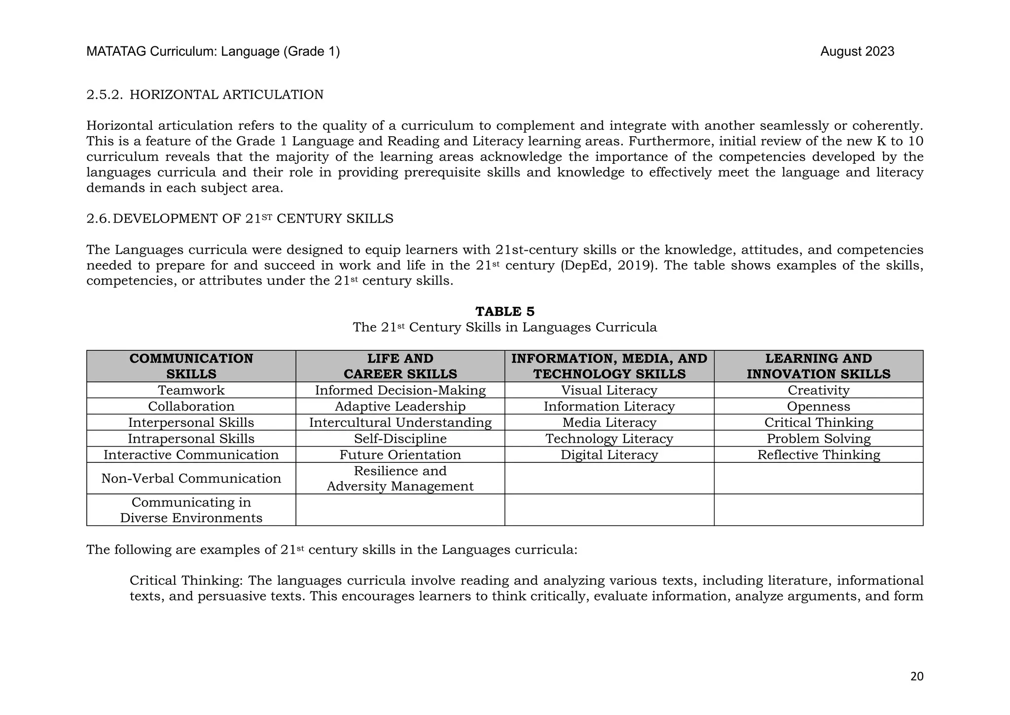 FINAL MATATAG LANGUAGE CG 2023 Grade 1.pdf