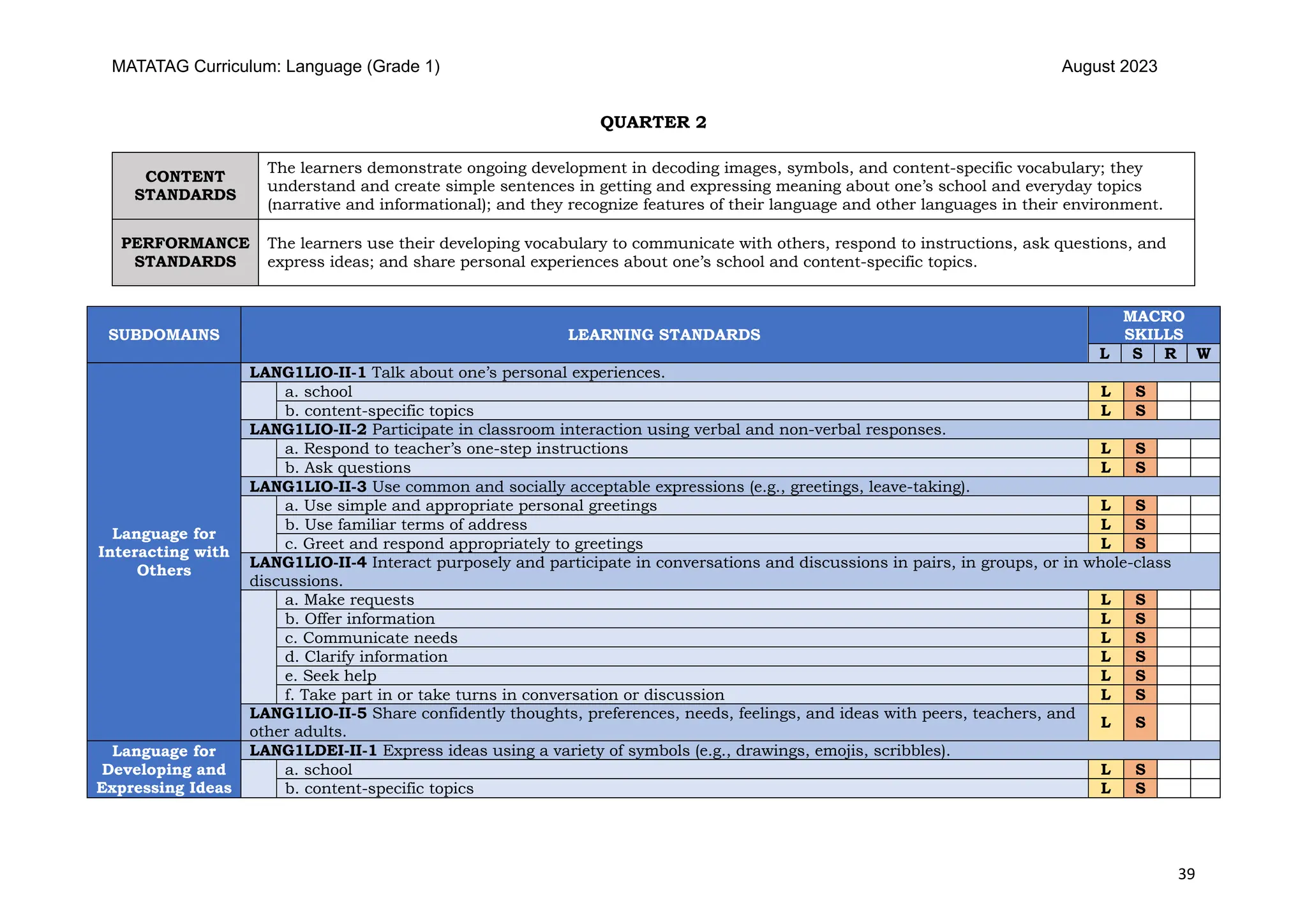 FINAL MATATAG LANGUAGE CG 2023 Grade 1.pdf