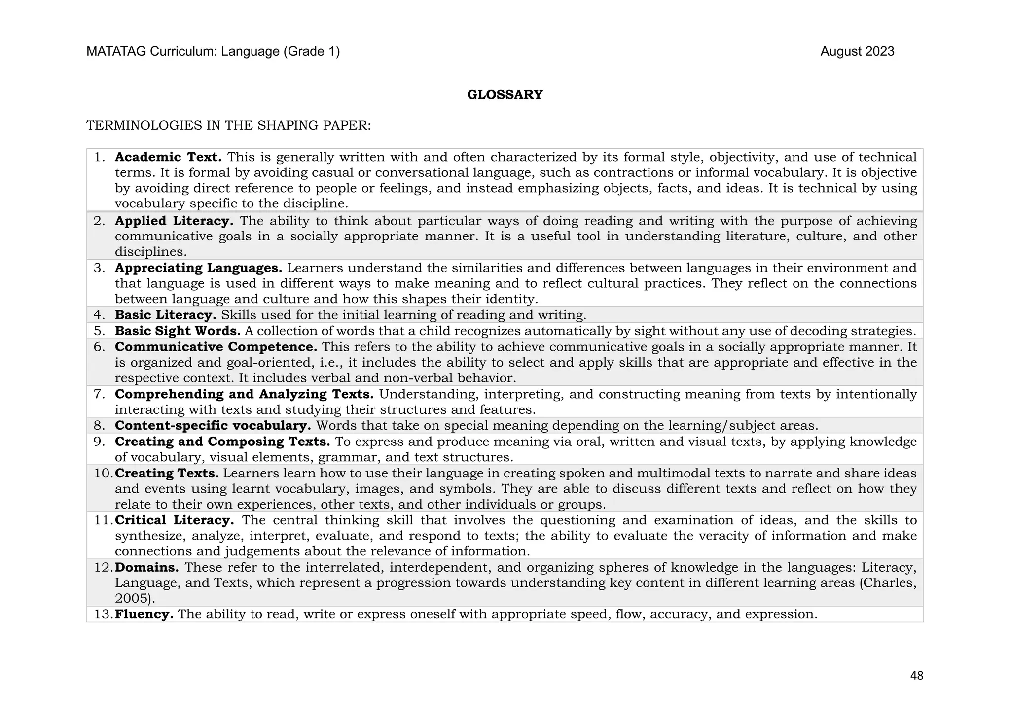 FINAL MATATAG LANGUAGE CG 2023 Grade 1.pdf