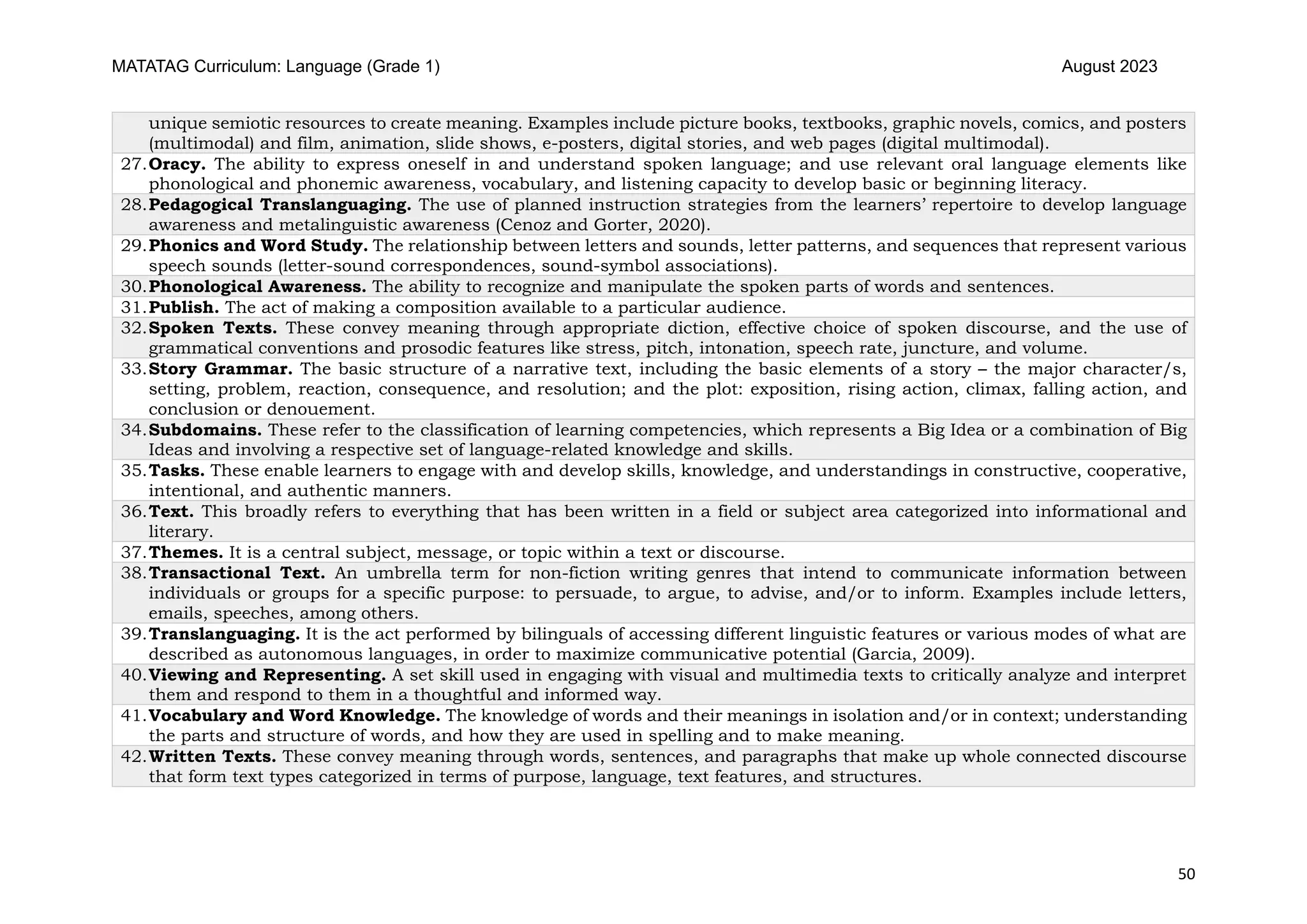 FINAL MATATAG LANGUAGE CG 2023 Grade 1.pdf
