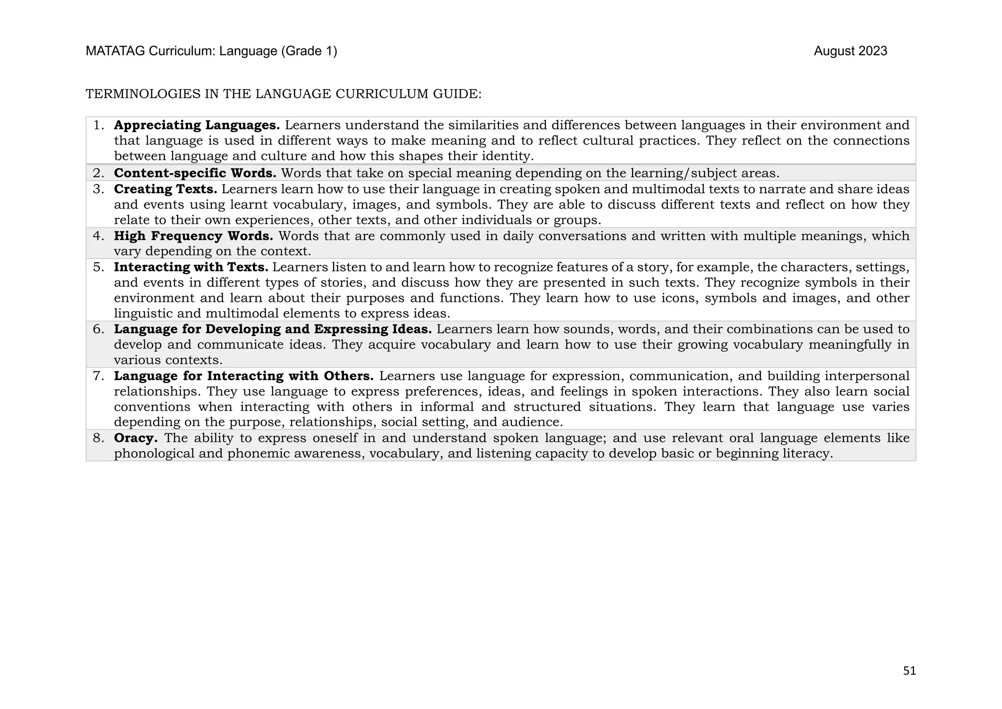 FINAL MATATAG LANGUAGE CG 2023 Grade 1.pdf