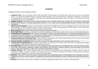 FINAL MATATAG LANGUAGE CG 2023 Grade 1.pdf