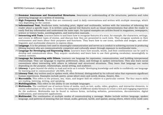 FINAL MATATAG LANGUAGE CG 2023 Grade 1.pdf