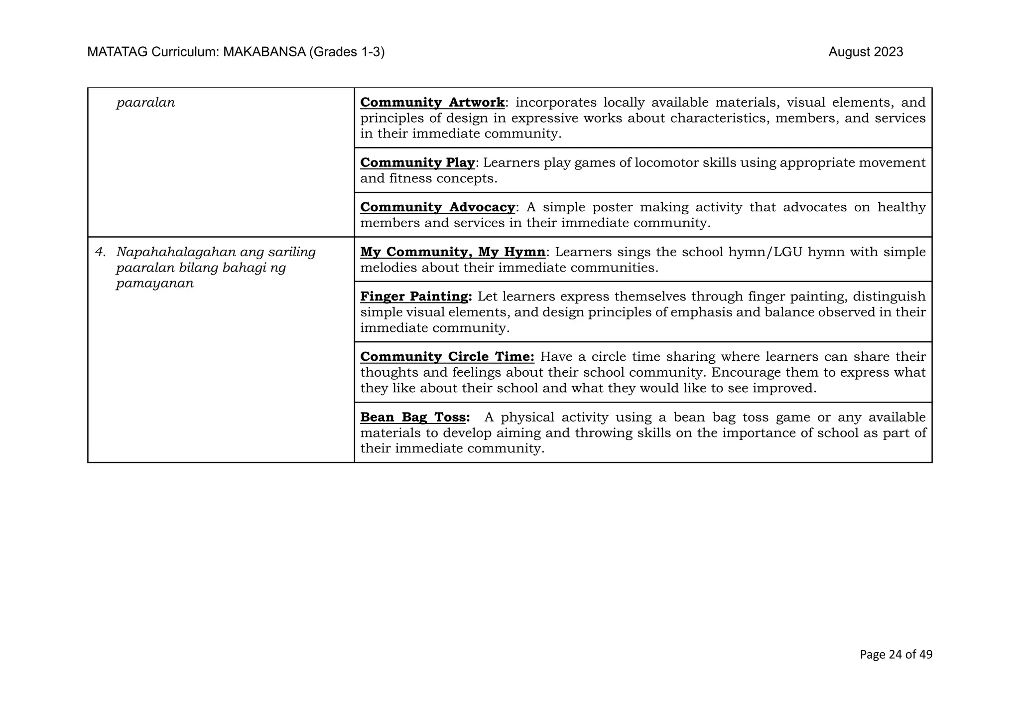 FINAL MATATAG Makabansa CG 2023 Grades 1-3.pdf