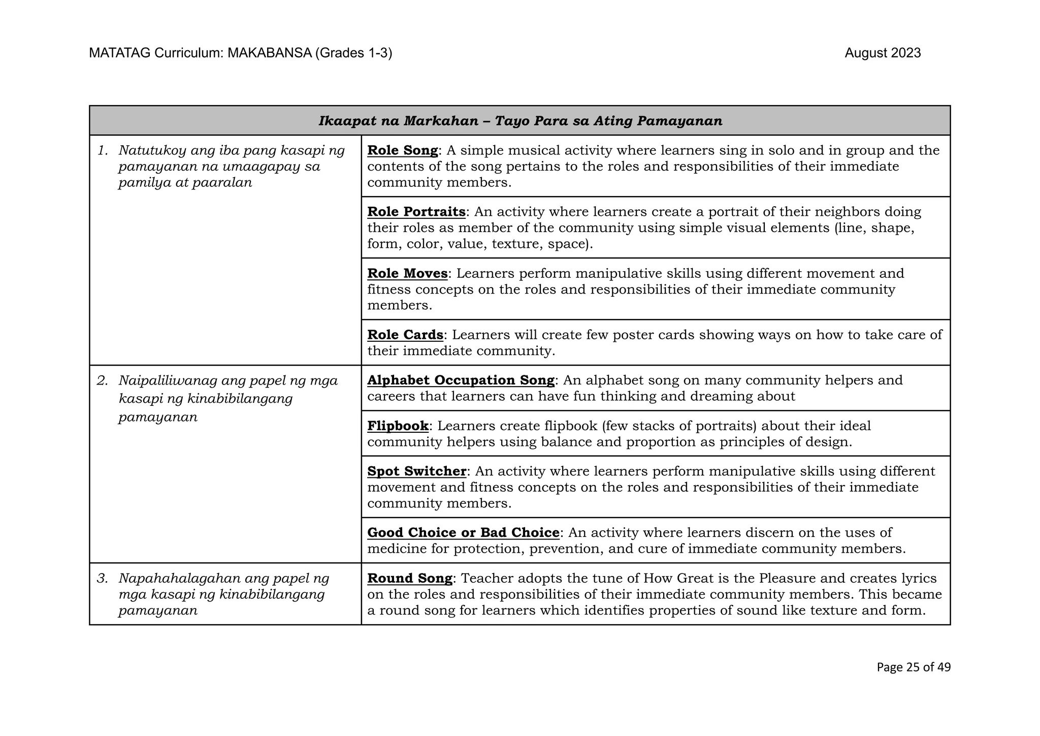 FINAL MATATAG Makabansa CG 2023 Grades 1-3.pdf