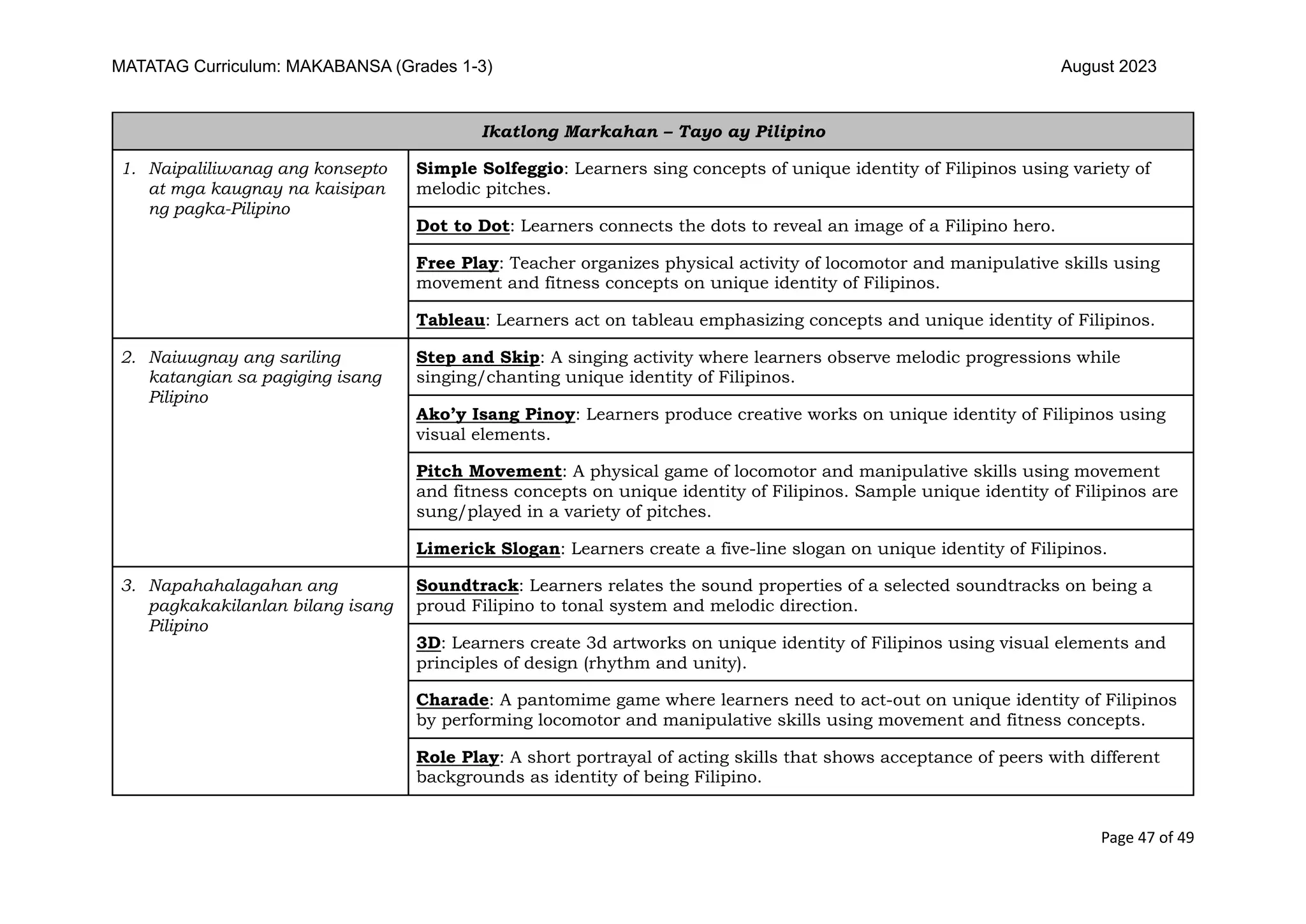 FINAL MATATAG Makabansa CG 2023 Grades 1-3.pdf