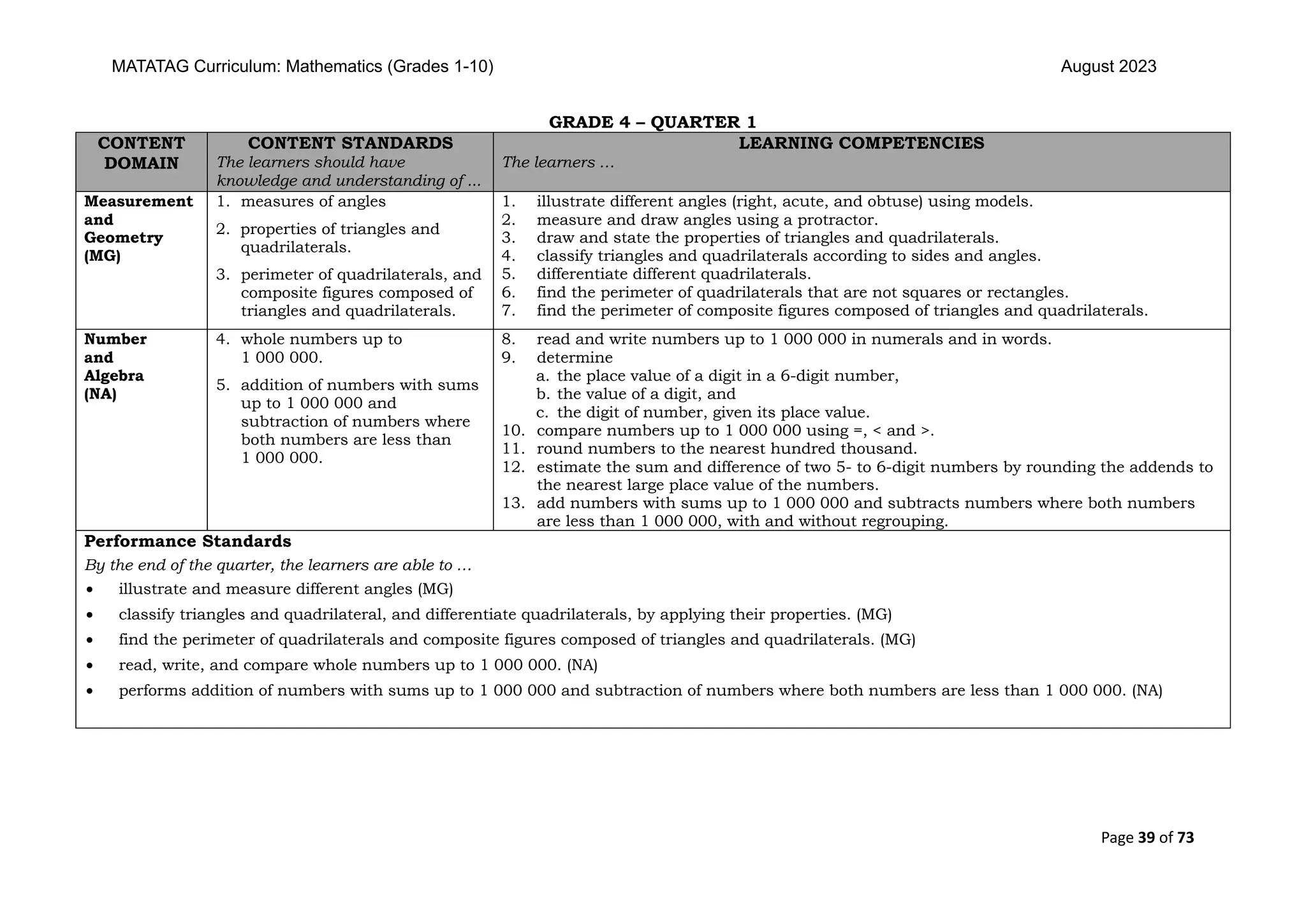 FINAL MATATAG Mathematics CG 2023 Grades 1-10.pdf
