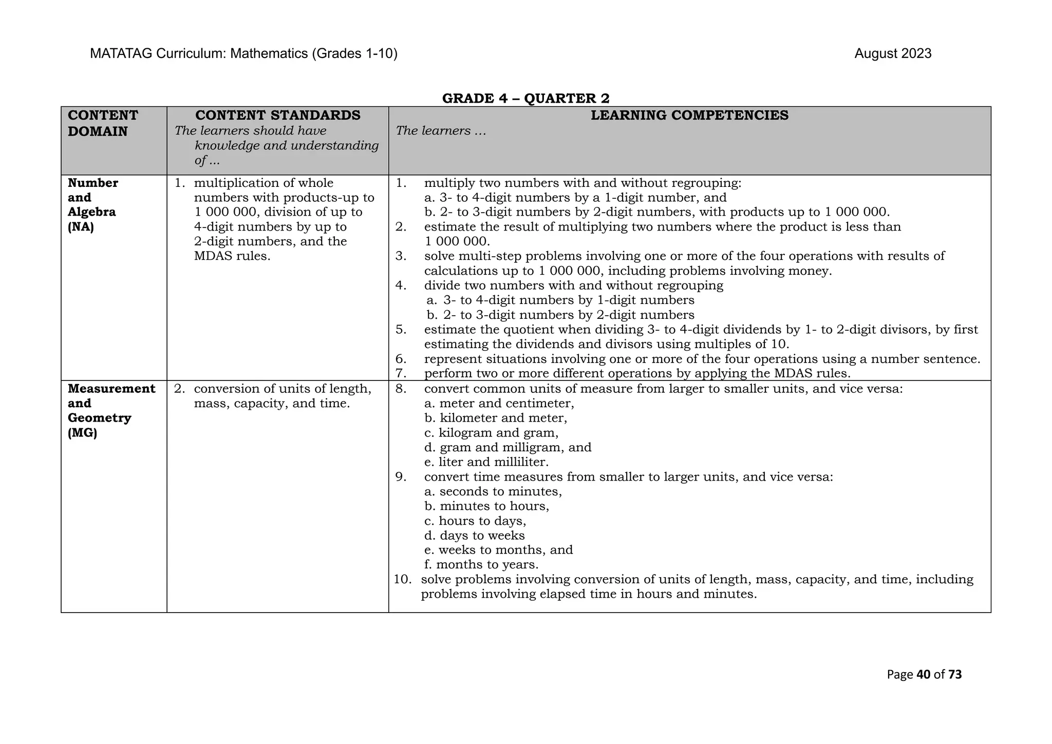 FINAL MATATAG Mathematics CG 2023 Grades 1-10.pdf
