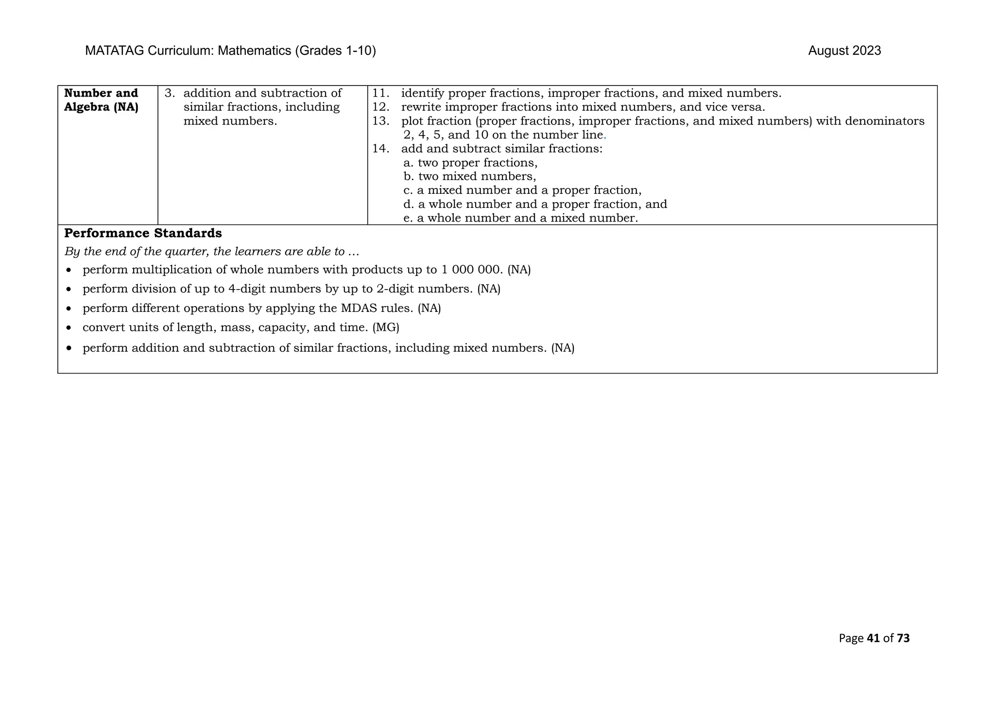 FINAL MATATAG Mathematics CG 2023 Grades 1-10.pdf