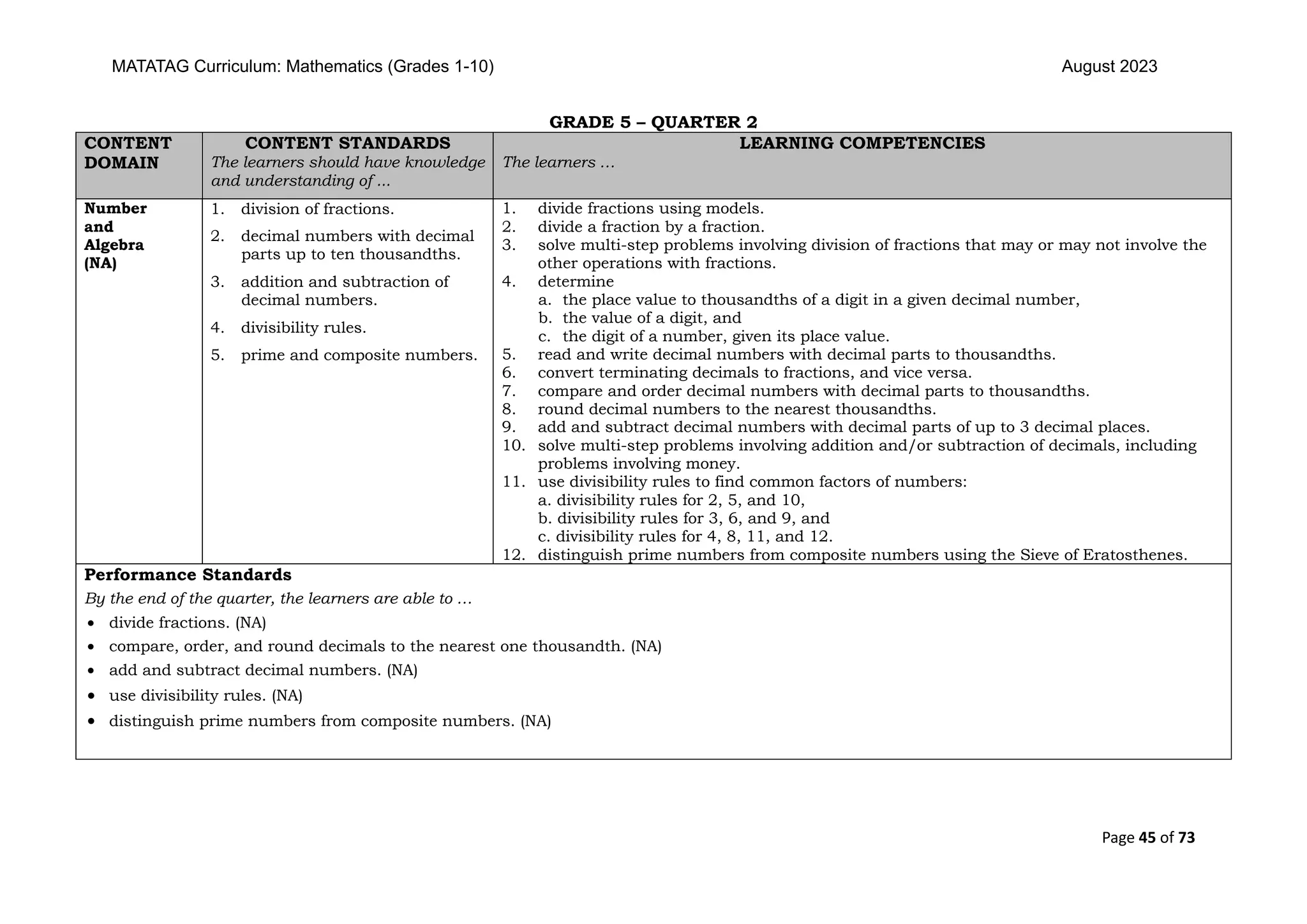 FINAL MATATAG Mathematics CG 2023 Grades 1-10.pdf